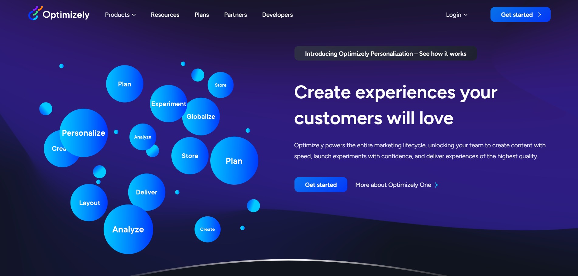 What is CTR, CPC, and CPA in Digital Marketing? | MD Blog