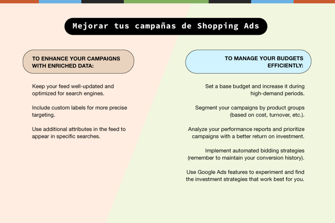 What is Google Merchant Center? Learn How It Works