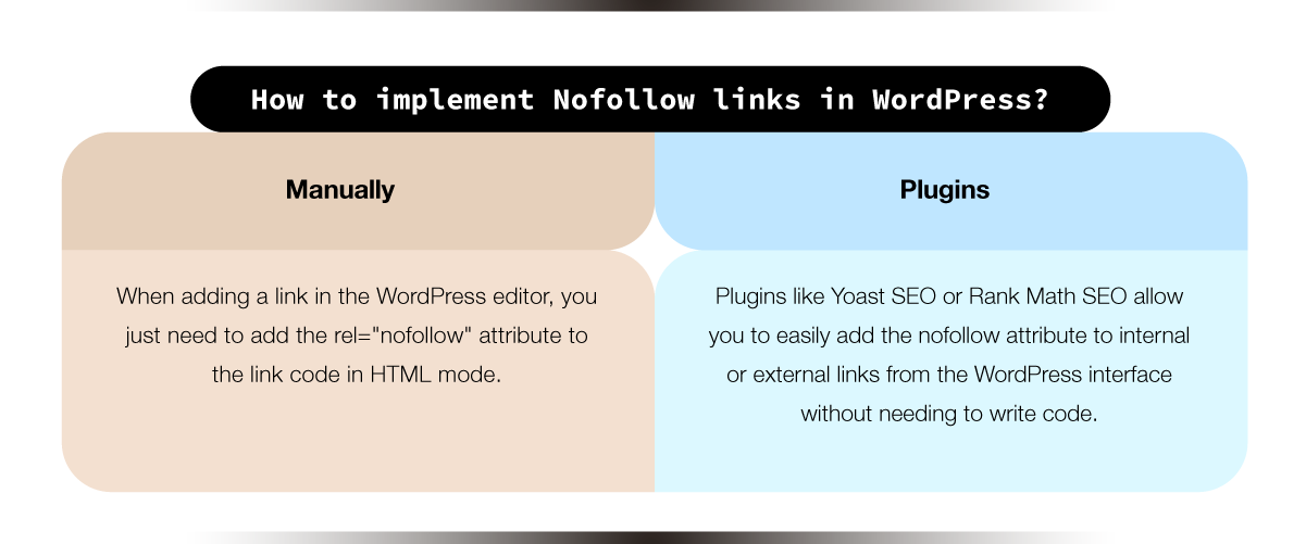 NoFollow Links: What they are and how to use them